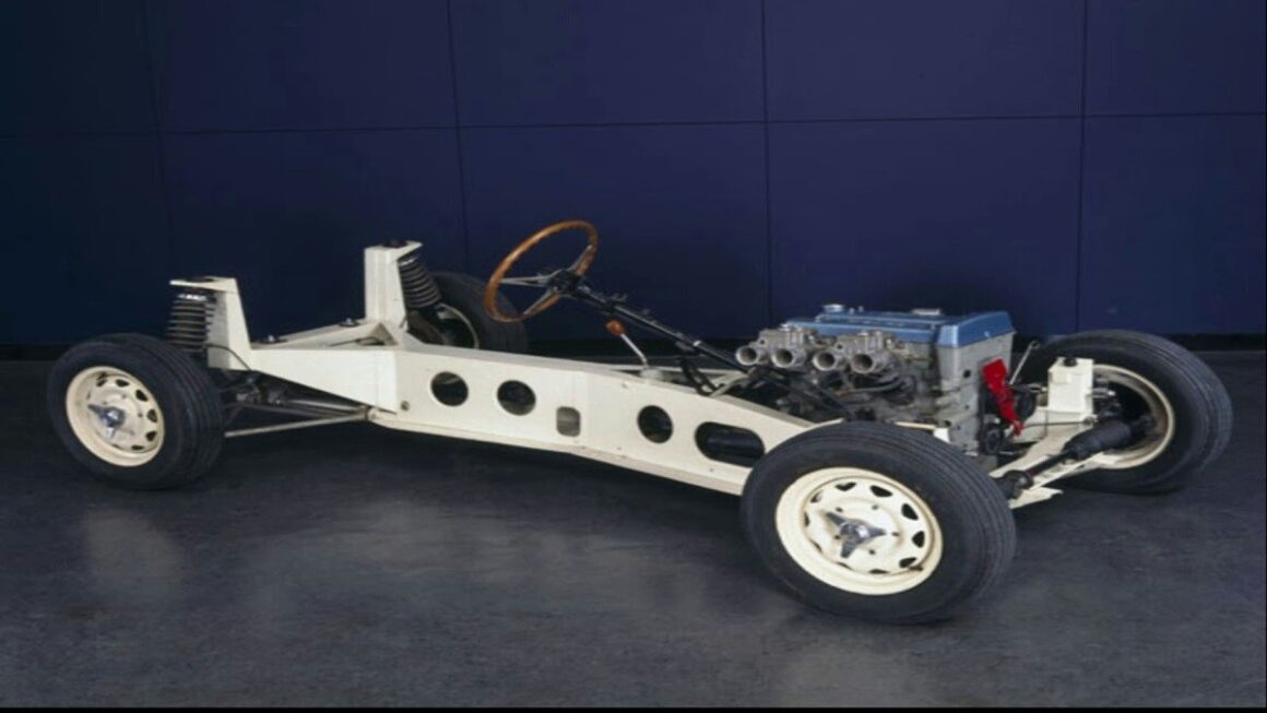 Types of Car Chassis - Explained Different Types of Car Chassis