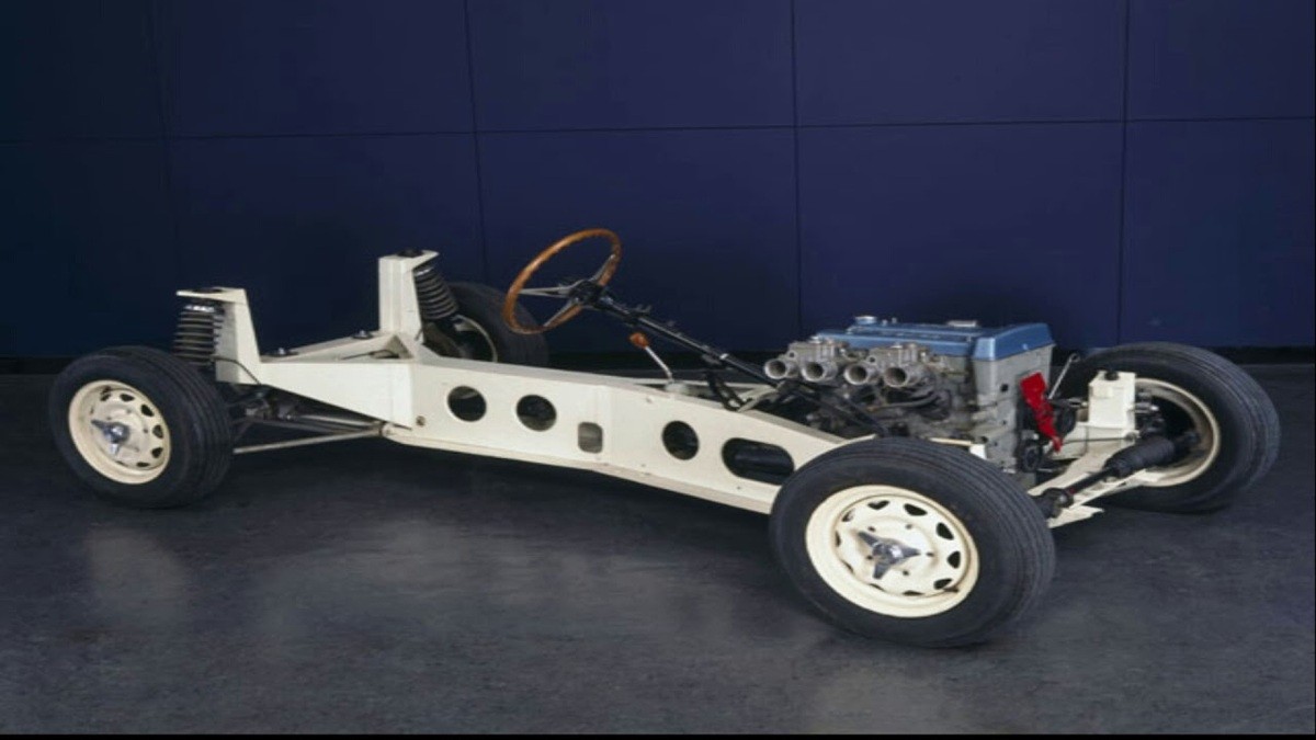 Types of Car Chassis - Explained Different Types of Car Chassis