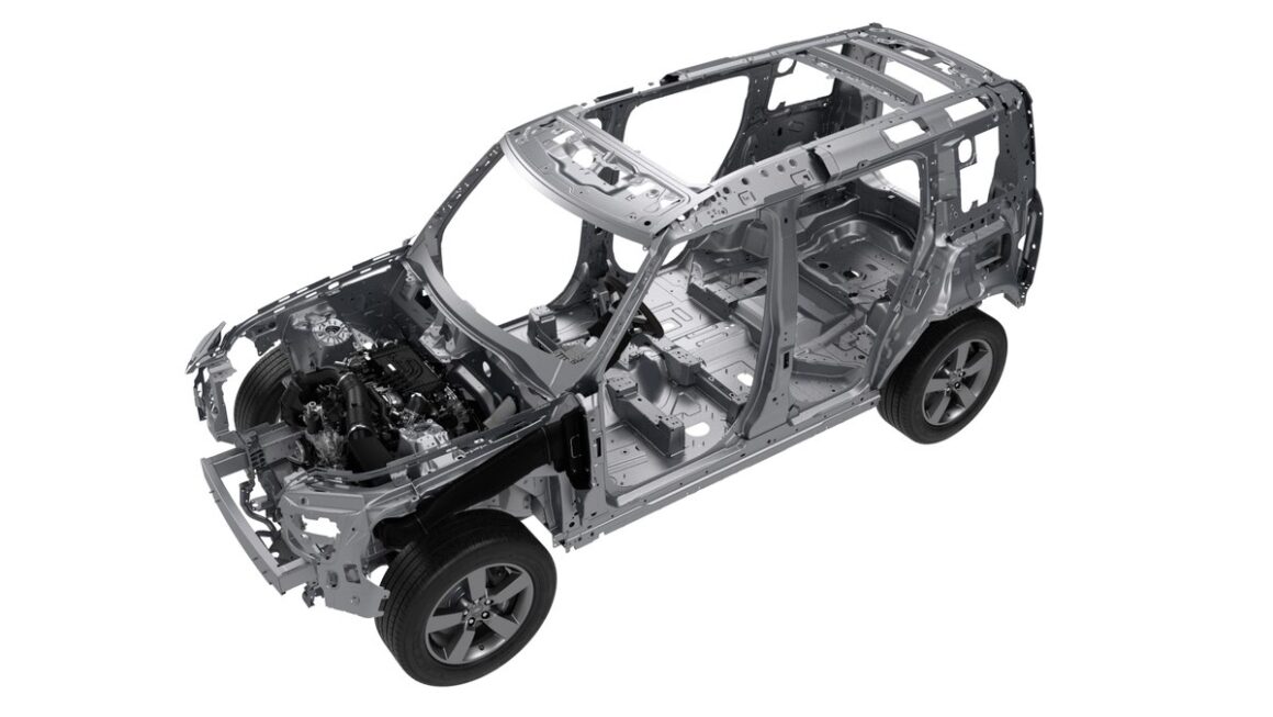 Types of Car Chassis - Explained Different Types of Car Chassis