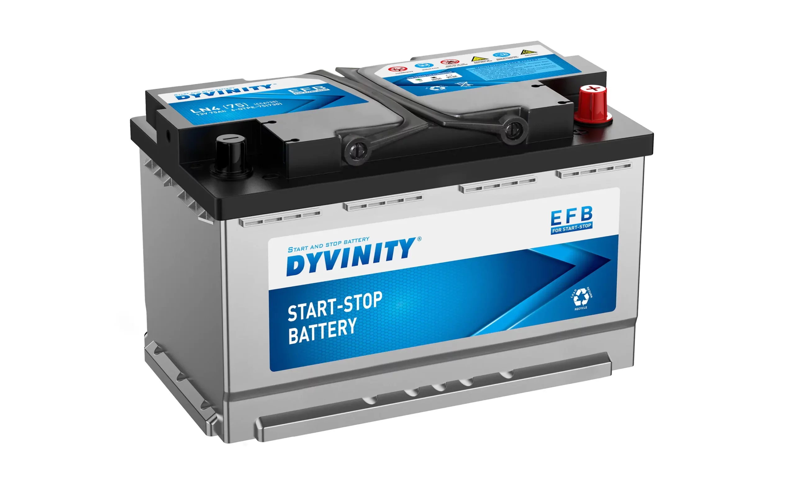 Types of Car Batteries: Everything you must know