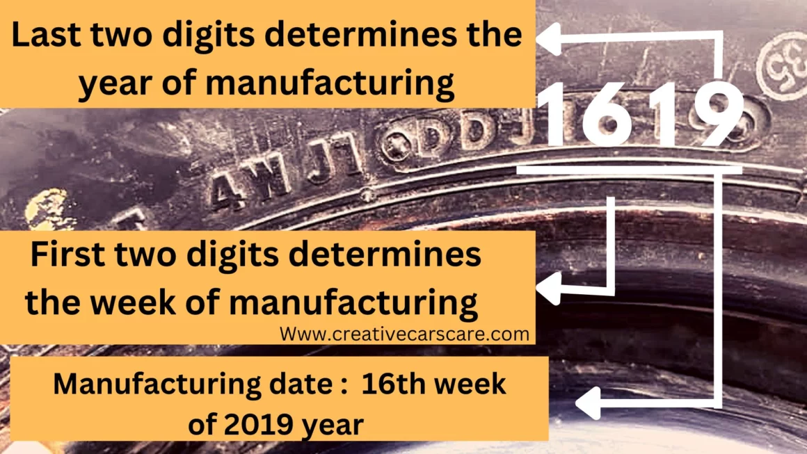 How To Choose The Right Tyre For Your Vehicle - Explained in Details